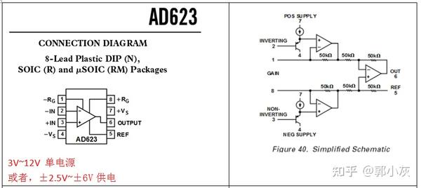 仪表放大器，AD623的原理公式 - 知乎