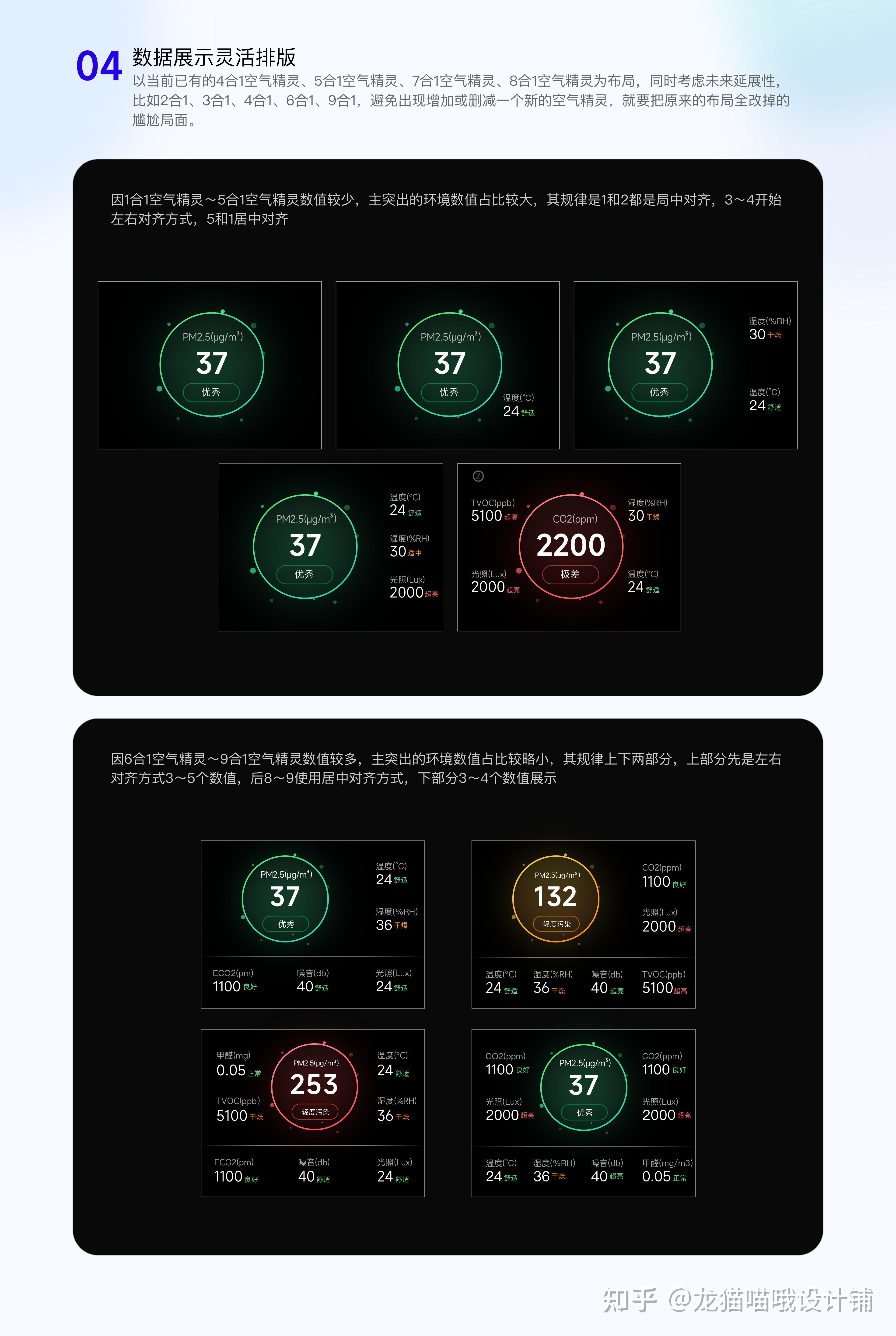 物联网设备UIOT空气精灵UI设计改版案例 - 知乎