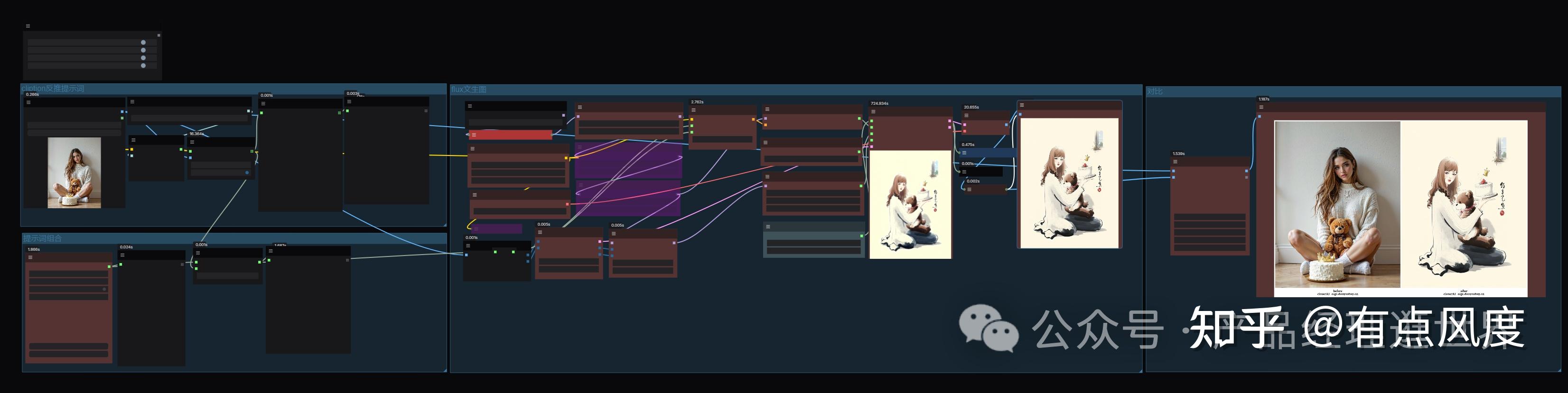 【closerAI ComfyUI】快速洗图！高效快速的提示词反推节点——cliption，让洗图出图快人一步不爆显存！ - 知乎