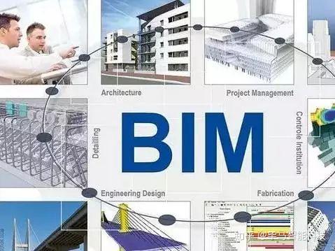 BIM+8大技术，你知多少？ - 知乎