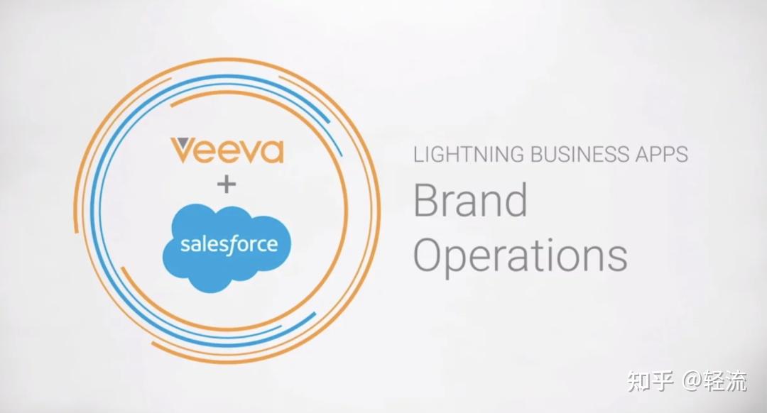 从 Salesforce 与 Veeva 合作历程，浅谈垂直型SaaS的初创及发展思路 - 知乎