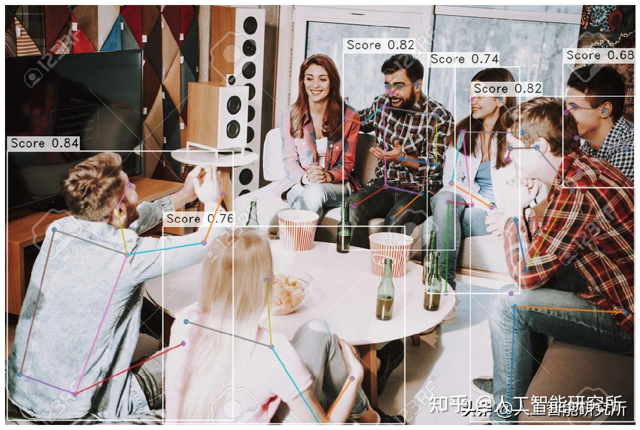 Yolo系列又新增一员人体姿态检测模型——基于Yolo-NAS的姿态检测 - 知乎