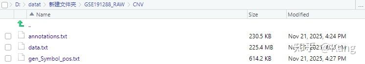 单细胞转录组分析流程八（inferCNV，inferCNV score） - 知乎