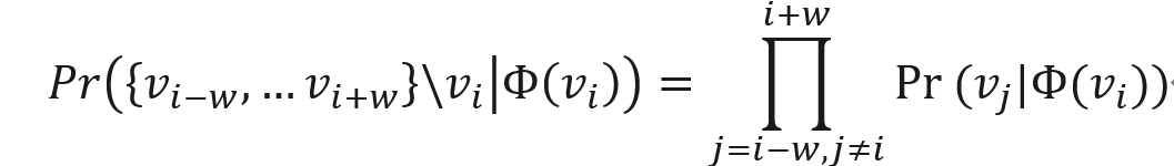 推荐系统经典论文解读-Billion-scale Commodity Embedding for E-commerce Recommendation in Alibaba - 知乎
