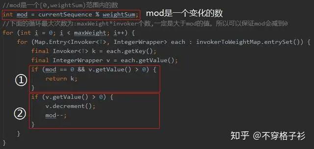 Dubbo加权轮询负载均衡的源码和Bug，了解一下？ - 知乎