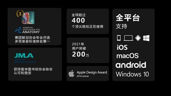 爱思唯尔旗下3D4Medical发布中文版Complete Anatomy - 知乎