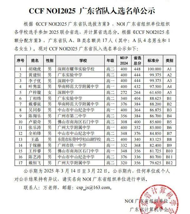 25个省份已公布NOI2025省队名单 - 知乎