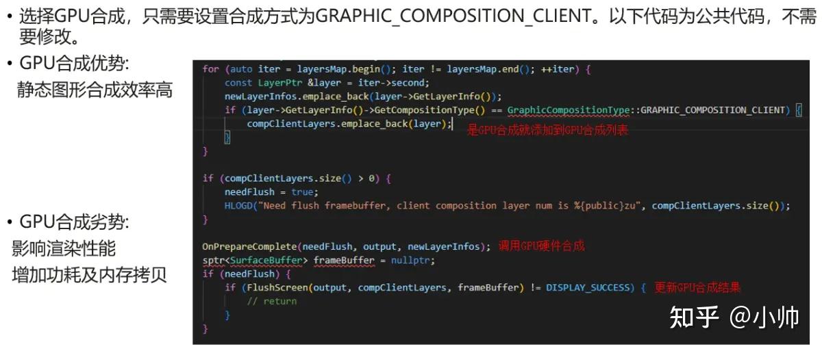 OpenHarmony硬件合成方案解析 - 知乎