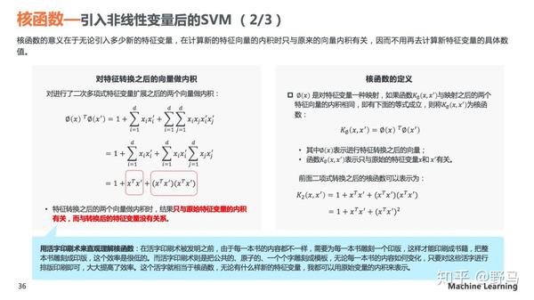 理解SVM模型原理，看这60页PPT就够了 - 知乎