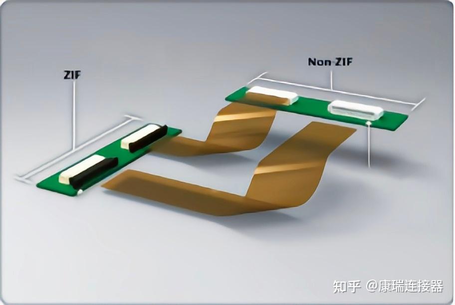 一文读懂 FPC、FFC 与 ZIF 连接器的区别及联系 - 知乎