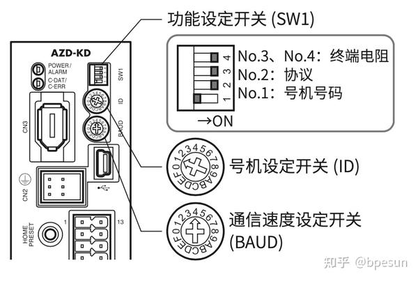 AZM24AK步进电机+AZD-KD驱动器组合快速使用指南 - 知乎