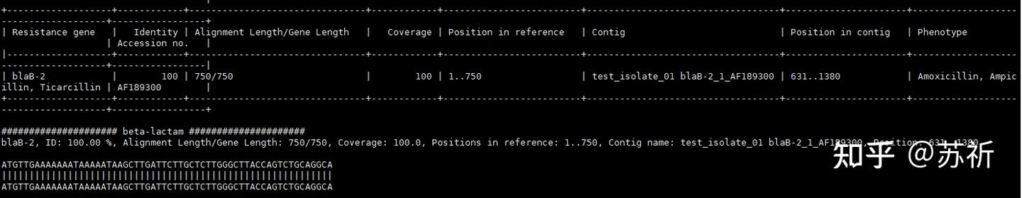 ResFinder:耐药基因预测 - 知乎