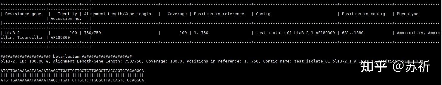 ResFinder:耐药基因预测 - 知乎