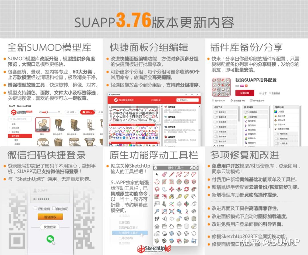SUAPP 3.76重磅更新！插件库/模型库/材质库三合一！ - 知乎