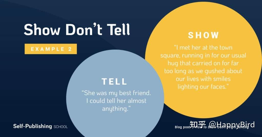 写作基本技能--Show, not tell - 知乎