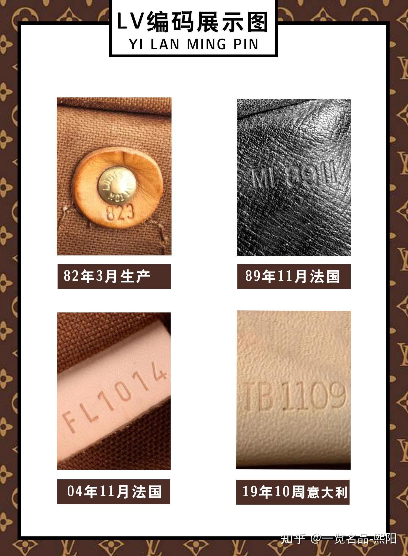 史上最全LV编码详解,不看保证你后悔! - 知乎