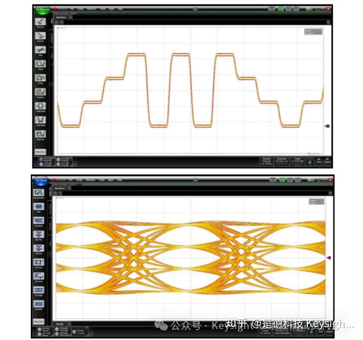 PAM是什么意思? 如何生成PAM4信号？NRZ和PAM4的区别呢？为什么PAM4技术很重要？ - 知乎