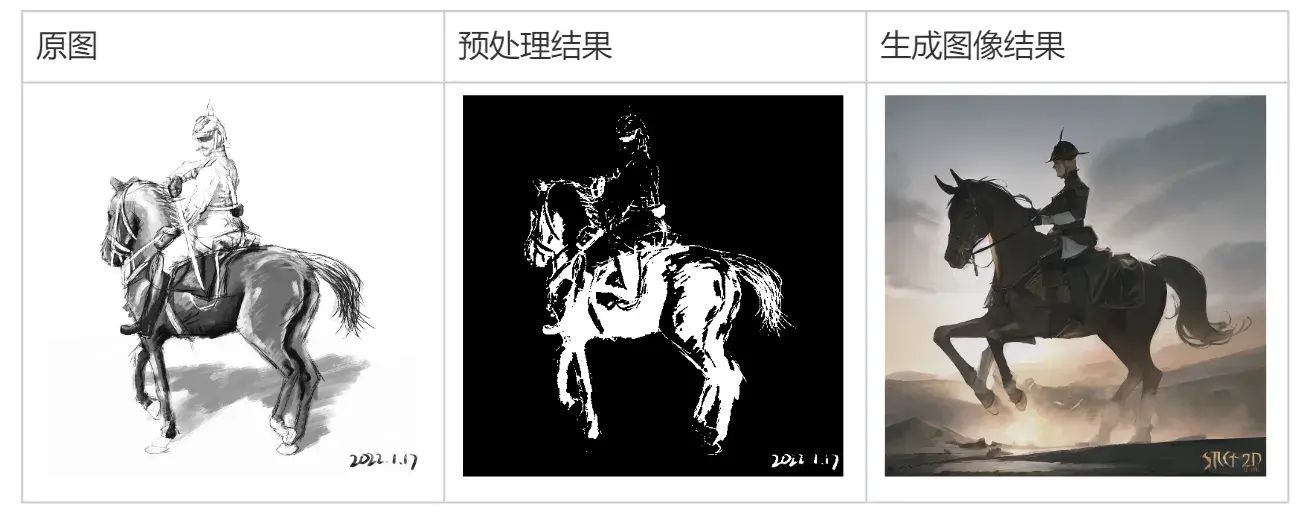 Stable Diffusion 新手入门手册 - 知乎