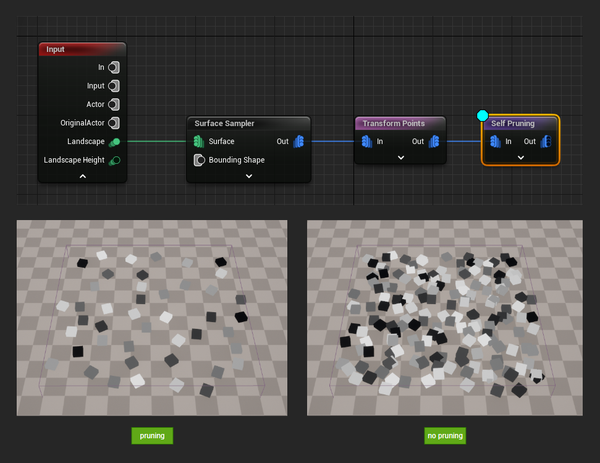 UE5中的PCG —— PCG in UE5 - 知乎