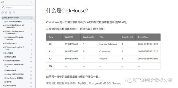 什么是ClickHouse,ClickHouse适用于什么应用场景(ClickHouse文档资料分享) - 知乎