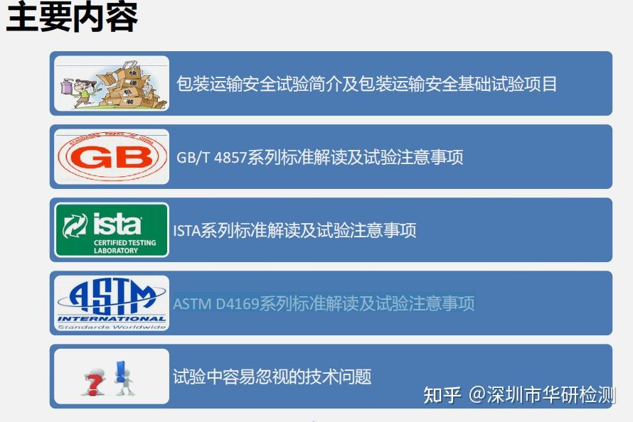 包装运输试验、GB/T 4857、ISTA系列标准解读、ASTM D4169系列标准解读及试验注意事项、 - 知乎