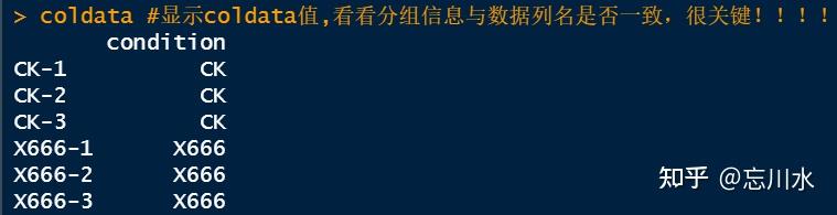 转录组分析——DESeq2差异基因分析 - 知乎