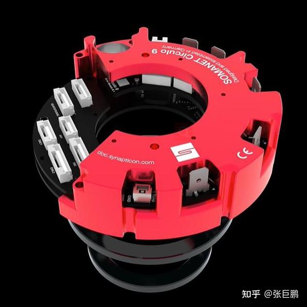 Synapticon SOMANET Circulo Robot Arm Servo Drive - 知乎
