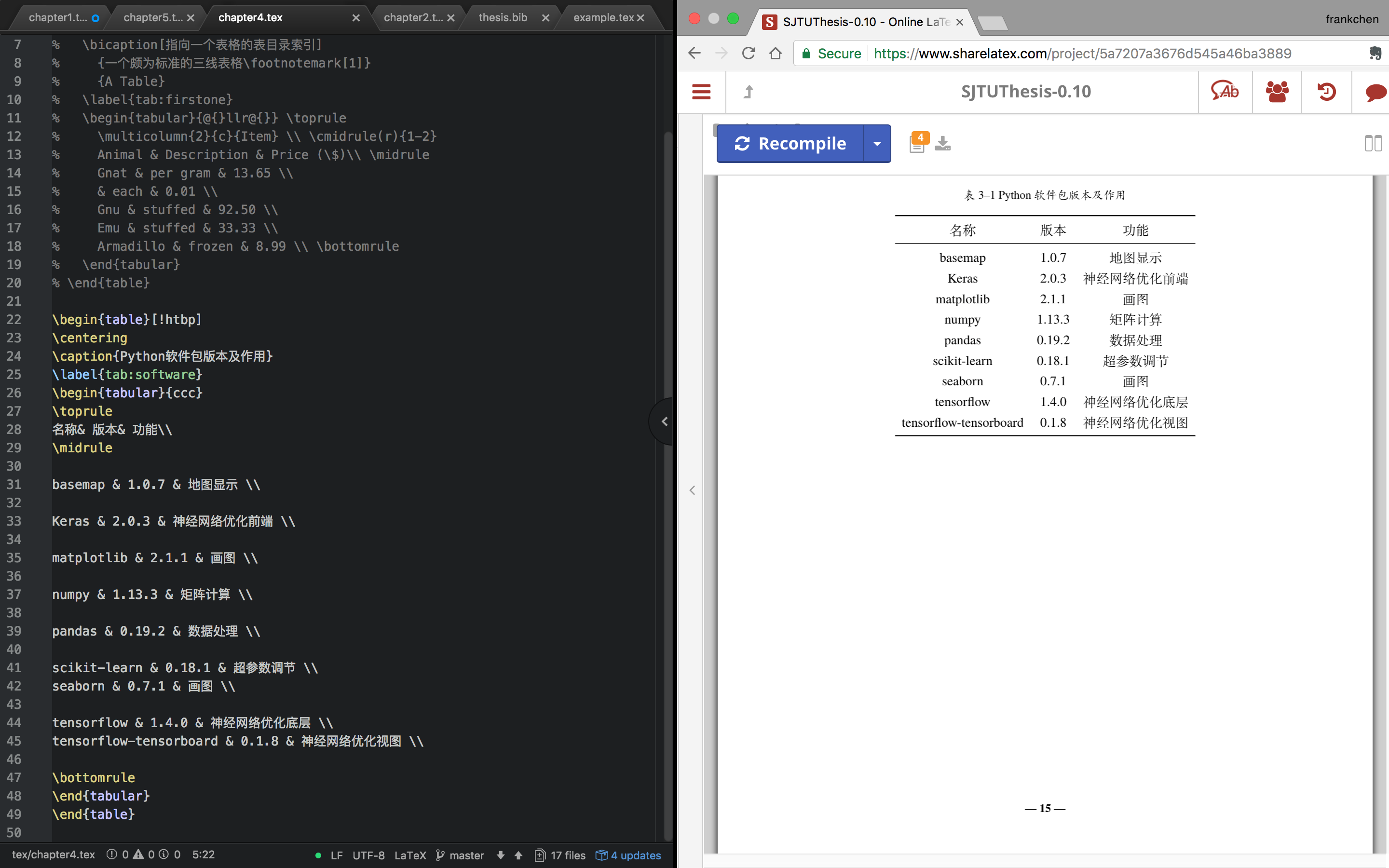 Tex 写（中文）毕业论文全攻略 - 知乎