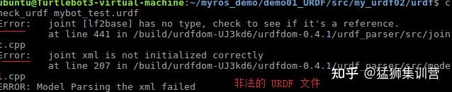 6.3 URDF语法详解 - 知乎
