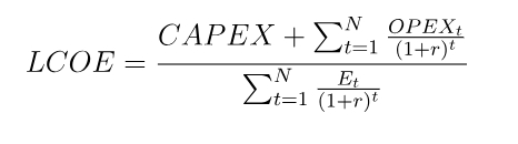 Grid Parity 怎么算？3 步拆解 LCOE（附速算模板） - 知乎