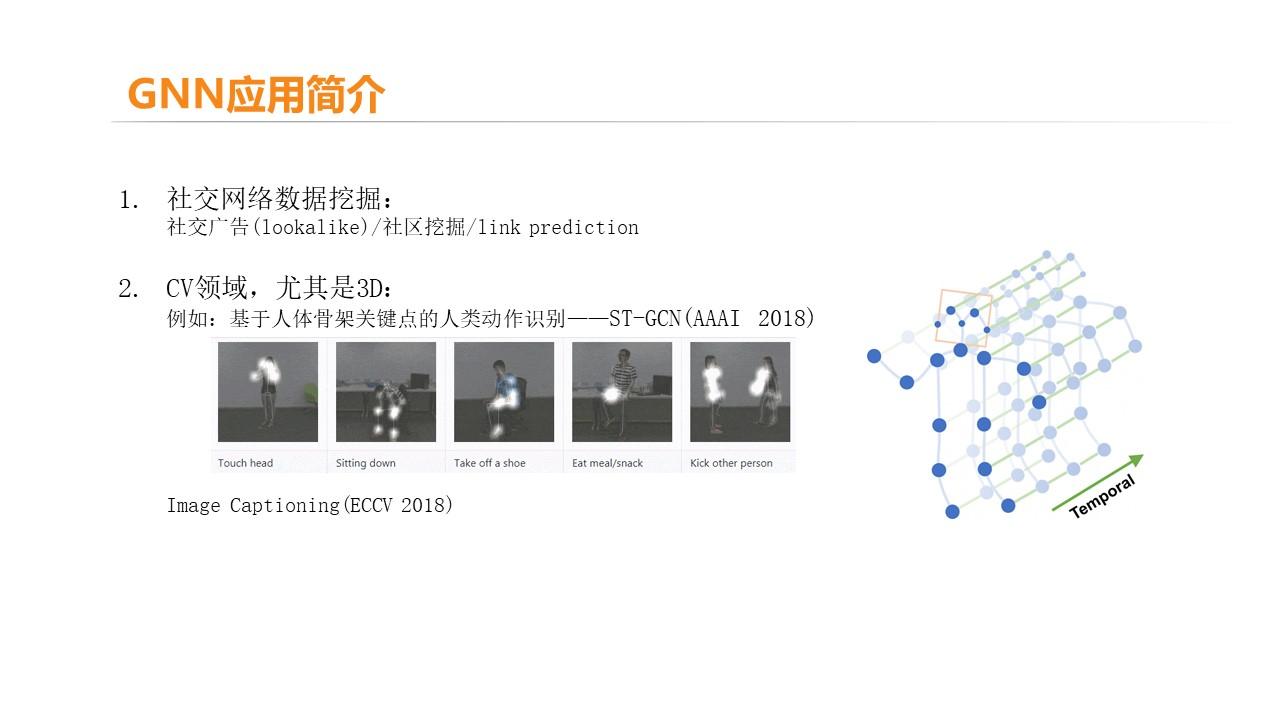 Graph Neural Network Review（PPT）版 - 知乎