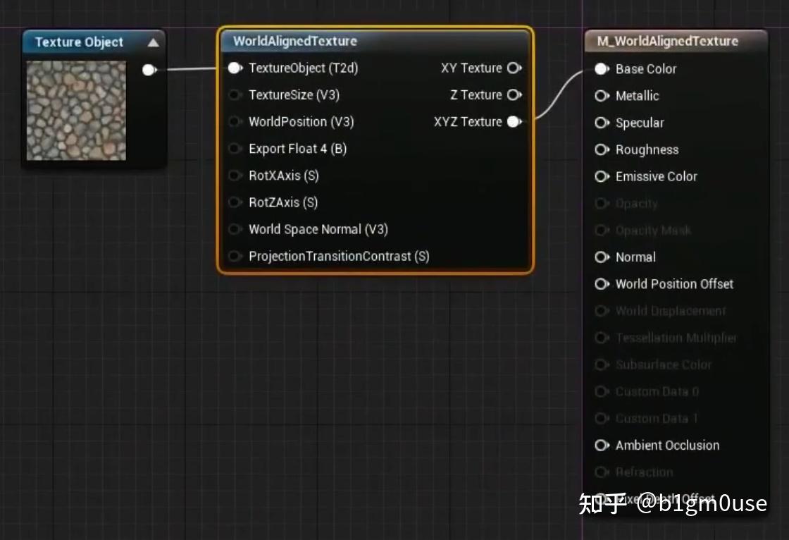 官方分享整理：100 UE4 Tips and Tricks（材质篇 ） - 知乎