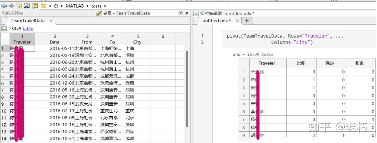 一毫千里~MATLAB 22b/23a实用靠谱n招鲜 - 知乎