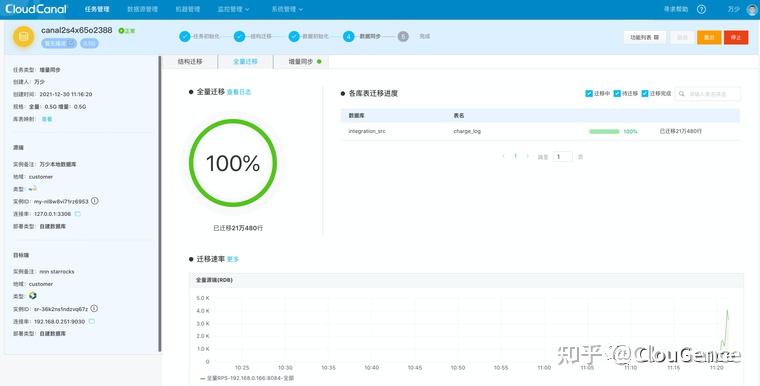 5分钟搞定MySQL/PostgreSQL/Oracle到StarRocks数据迁移同步-CloudCanal实战 - 知乎