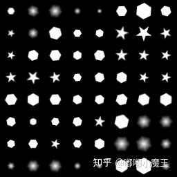 SD常用节点 - 知乎