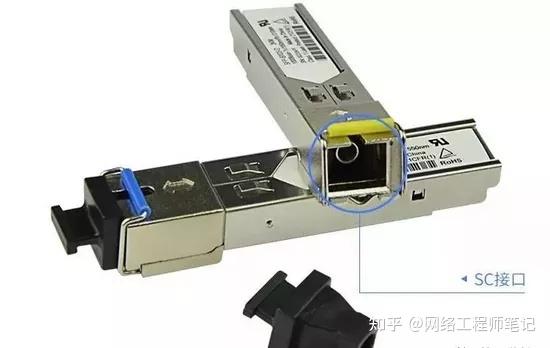网络交换机上各种接口你都认识吗 - 知乎