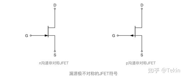 初级模拟电路：6-2 JFET的工作原理 - 知乎