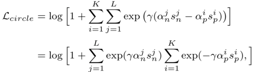 一文弄懂各种loss function - 知乎