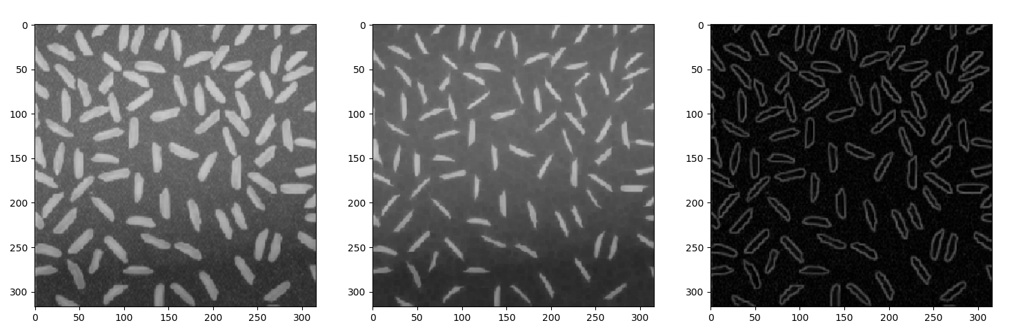 OpenCV图像分割与提取 -《Opencv轻松入门-面向python》17 - 知乎