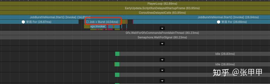 Unity Job + Burst 实际测试效果 - 知乎