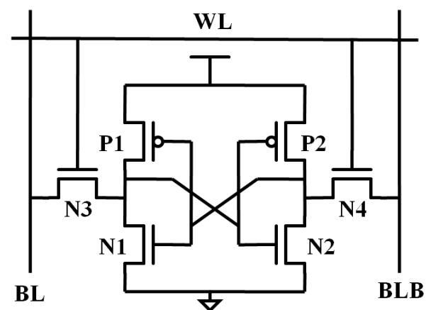 单端口SRAM与双端口SRAM电路结构 - 知乎
