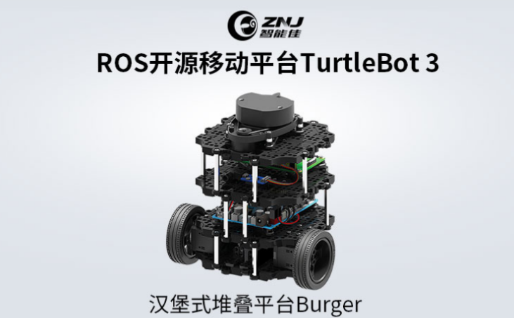 ROS开源小车TurtleBot3详情介绍（Burger） - 知乎