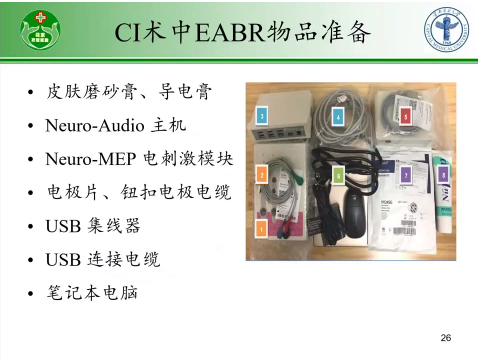 临床听力学技术专业沙龙｜人工耳蜗植入术中及术后EABR的应用 - 知乎