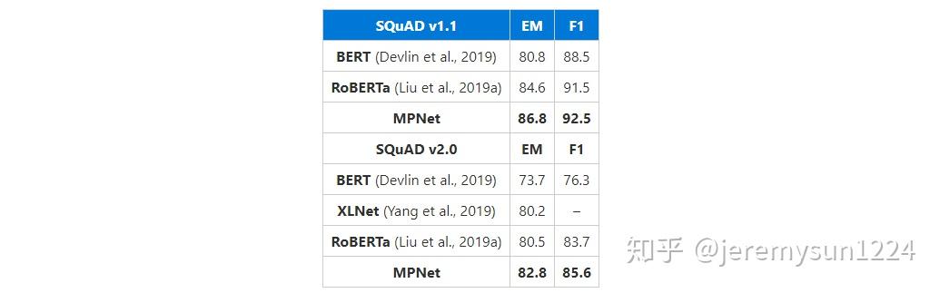 MPNet简介 - 知乎