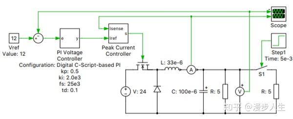 PLECS 应用示例（15）：具有峰值电流控制的降压转换器（Buck Converter with Peak Current Control ...