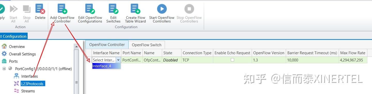 如何使用向导创建Openflow 流表-网络测试仪实操 - 知乎