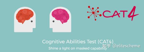 英国私校和国内国际学校都在用的CAT4测试，ES助学生拿高分圆梦惠灵顿！ - 知乎