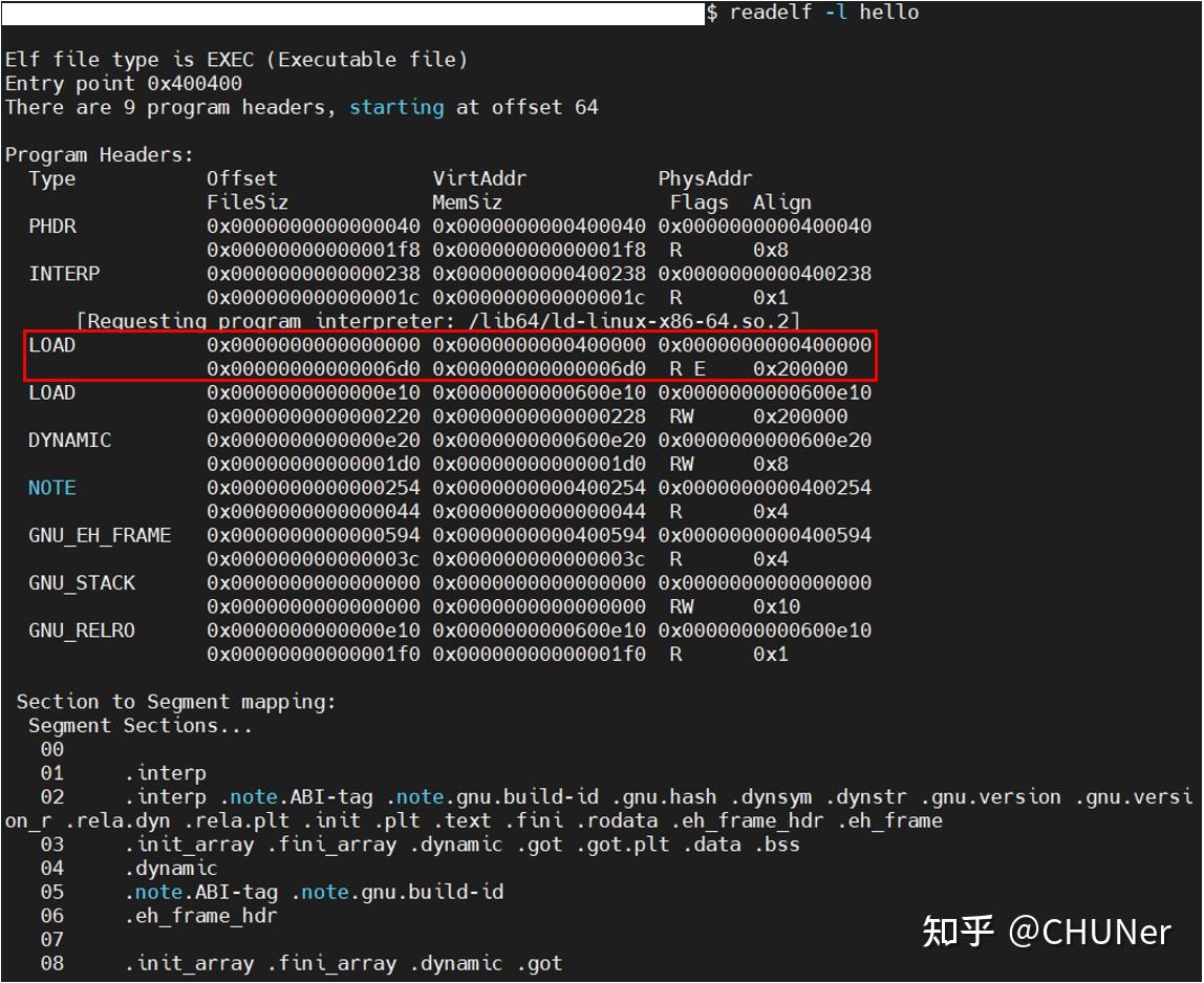 ELF 文件解析 3-段 - 知乎