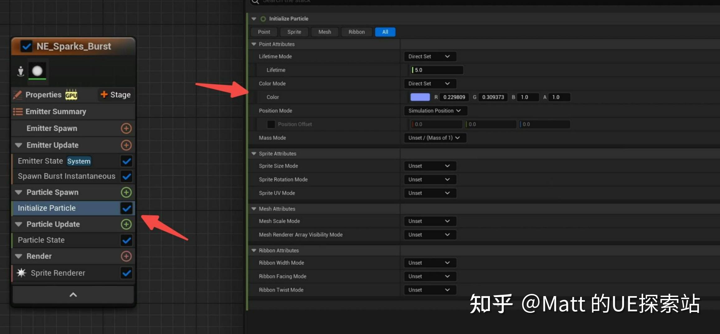 学 UE5 特效：先搞懂 Niagara 粒子的基础属性（Initialize Particle）以及怎么将粒子颜色设置，传递给材质球 - 知乎