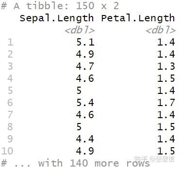 【R语言】tidyverse之四：选择列 - 知乎